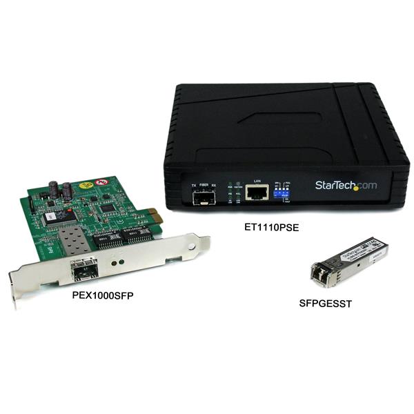 Thumbnail 6 for PCI Express Gigabit Ethernet Fiber Open SFP PCIe ...